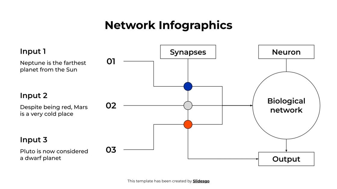 Network Infographics Template
