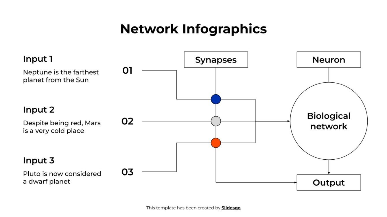 Network Infographics Template