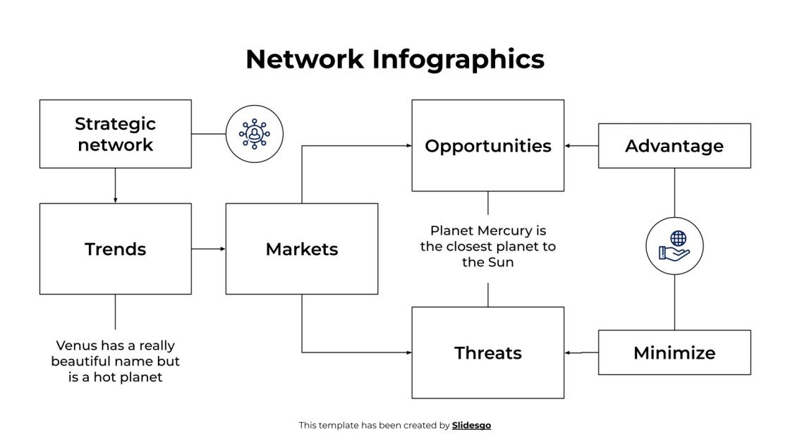 Network Infographics Template