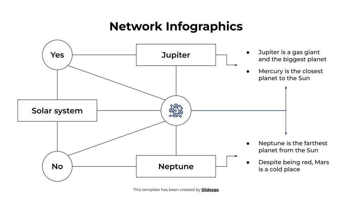 Network Infographics Template