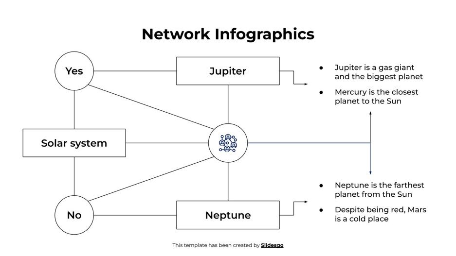 Network Infographics Template