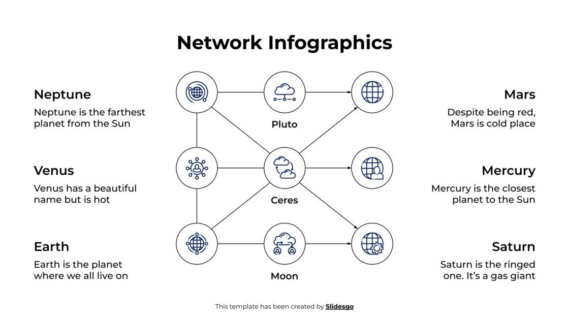 Network Infographics Template