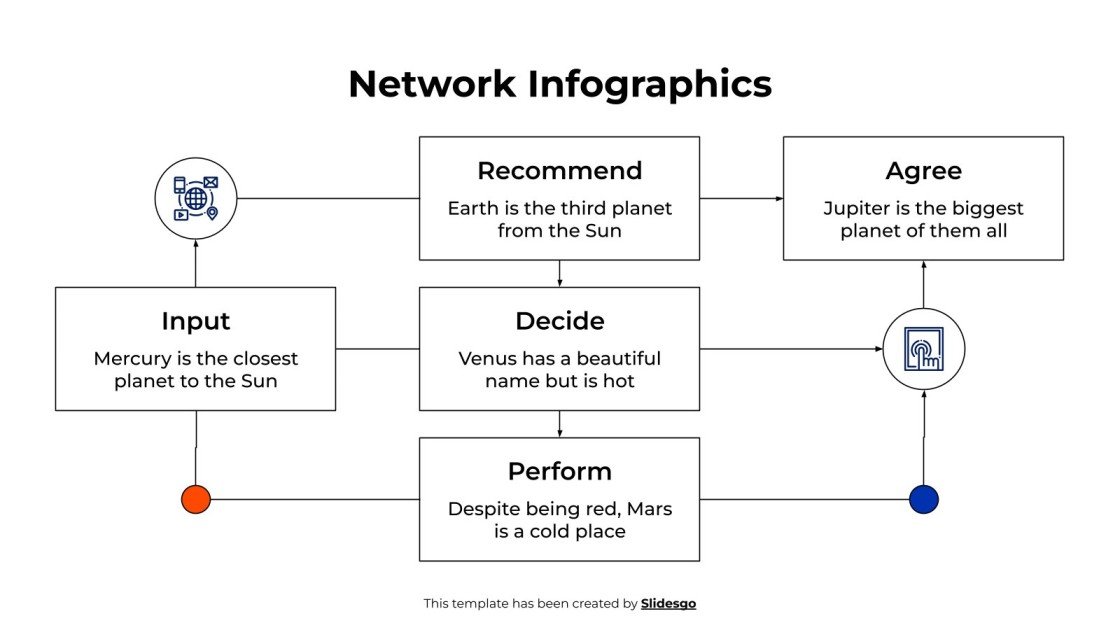 Network Infographics Template