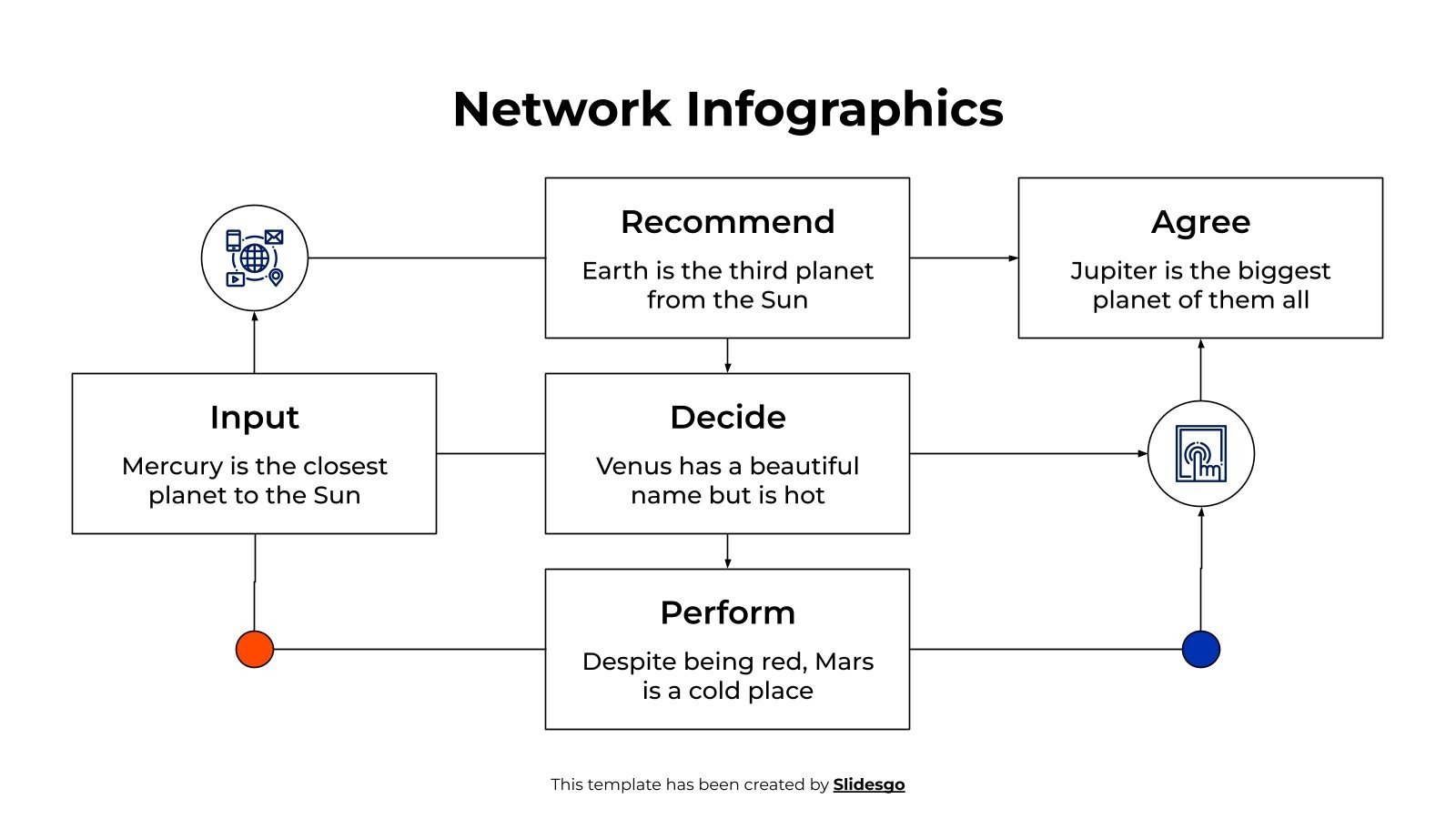 Network Infographics Template