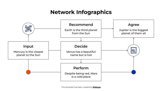 Network Infographics Template