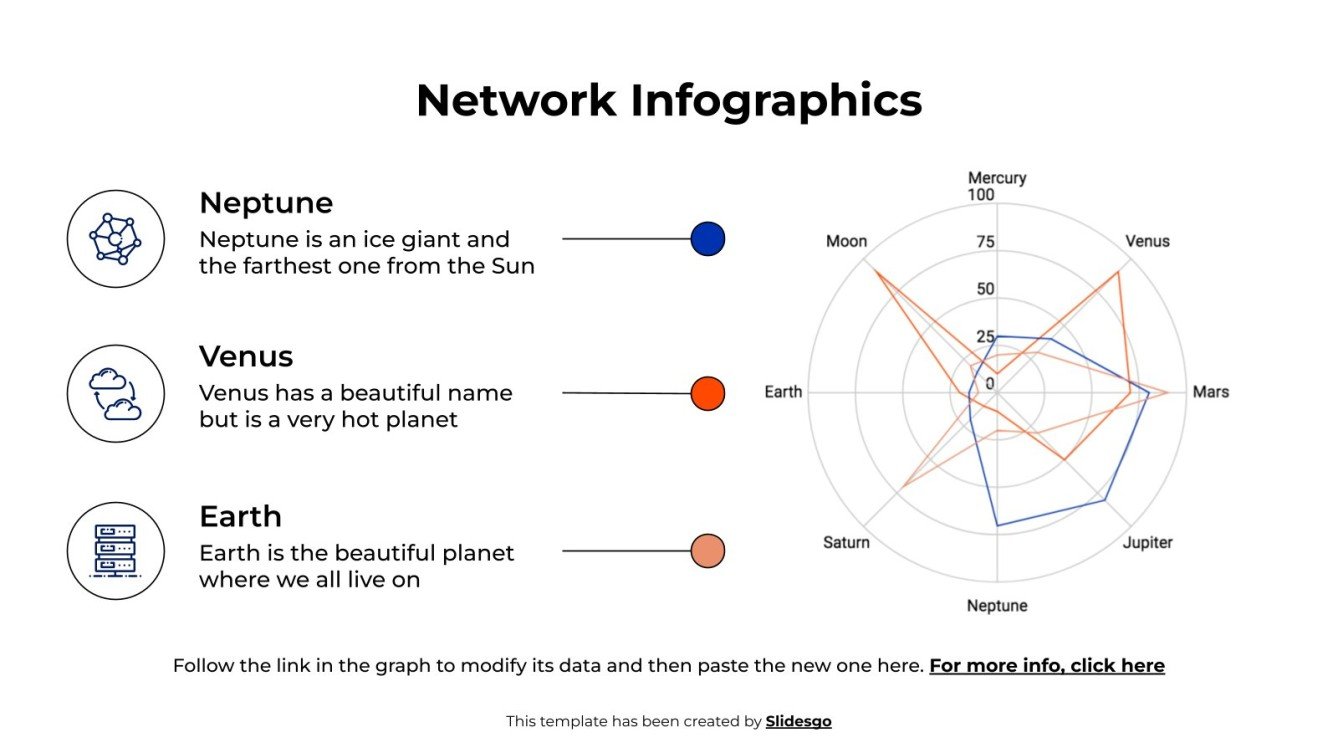 Network Infographics Template