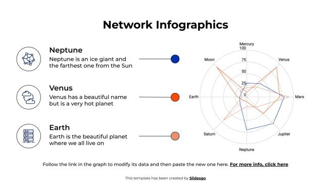 Network Infographics Template
