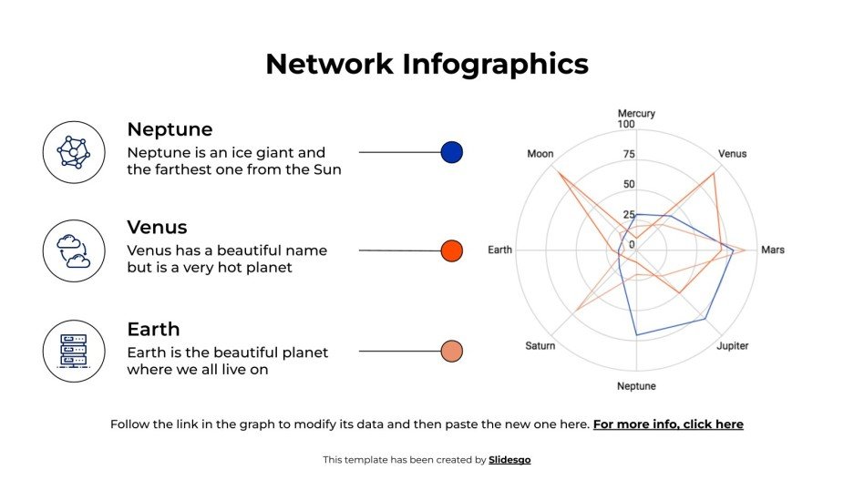Network Infographics Template