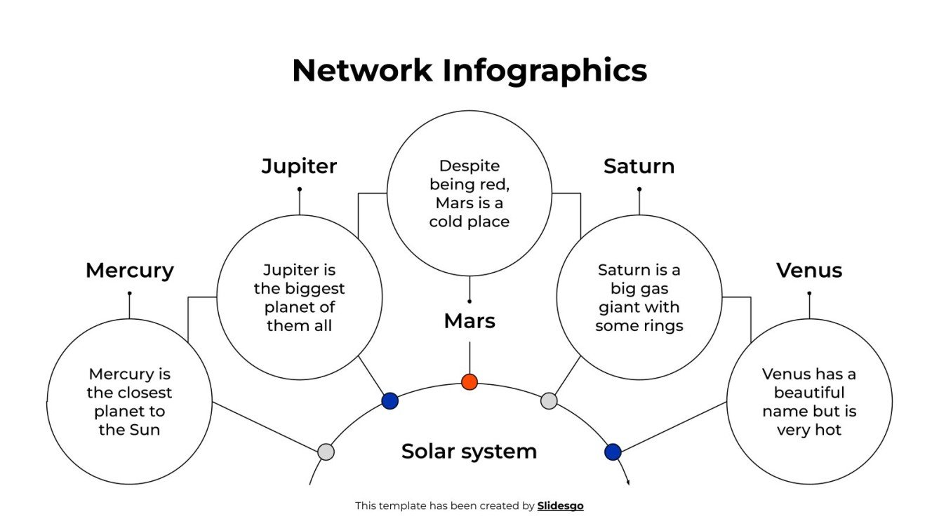 Network Infographics Template