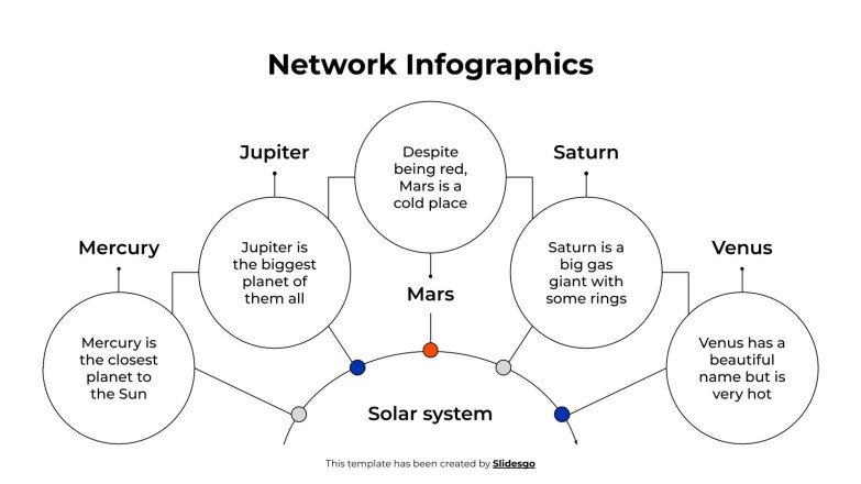 Network Infographics Template