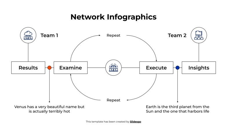 Network Infographics Template