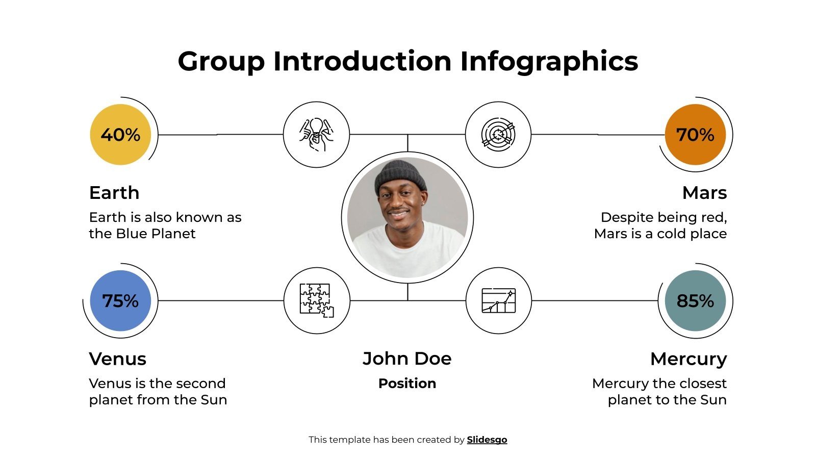 Modèle Infographies sur l'introduction d'un groupe