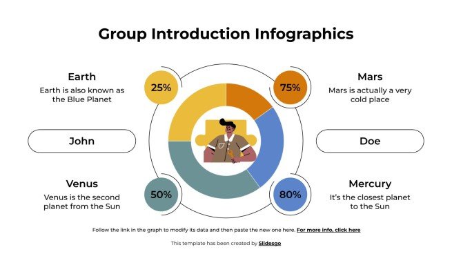 Modèle Infographies sur l'introduction d'un groupe