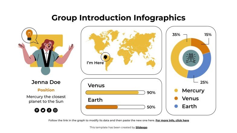 Modèle Infographies sur l'introduction d'un groupe