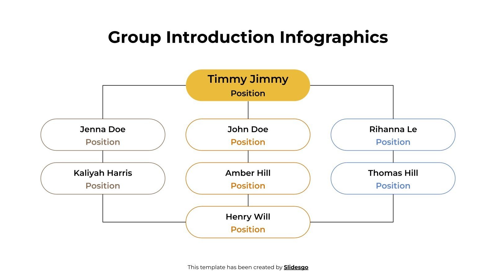 Modèle Infographies sur l'introduction d'un groupe