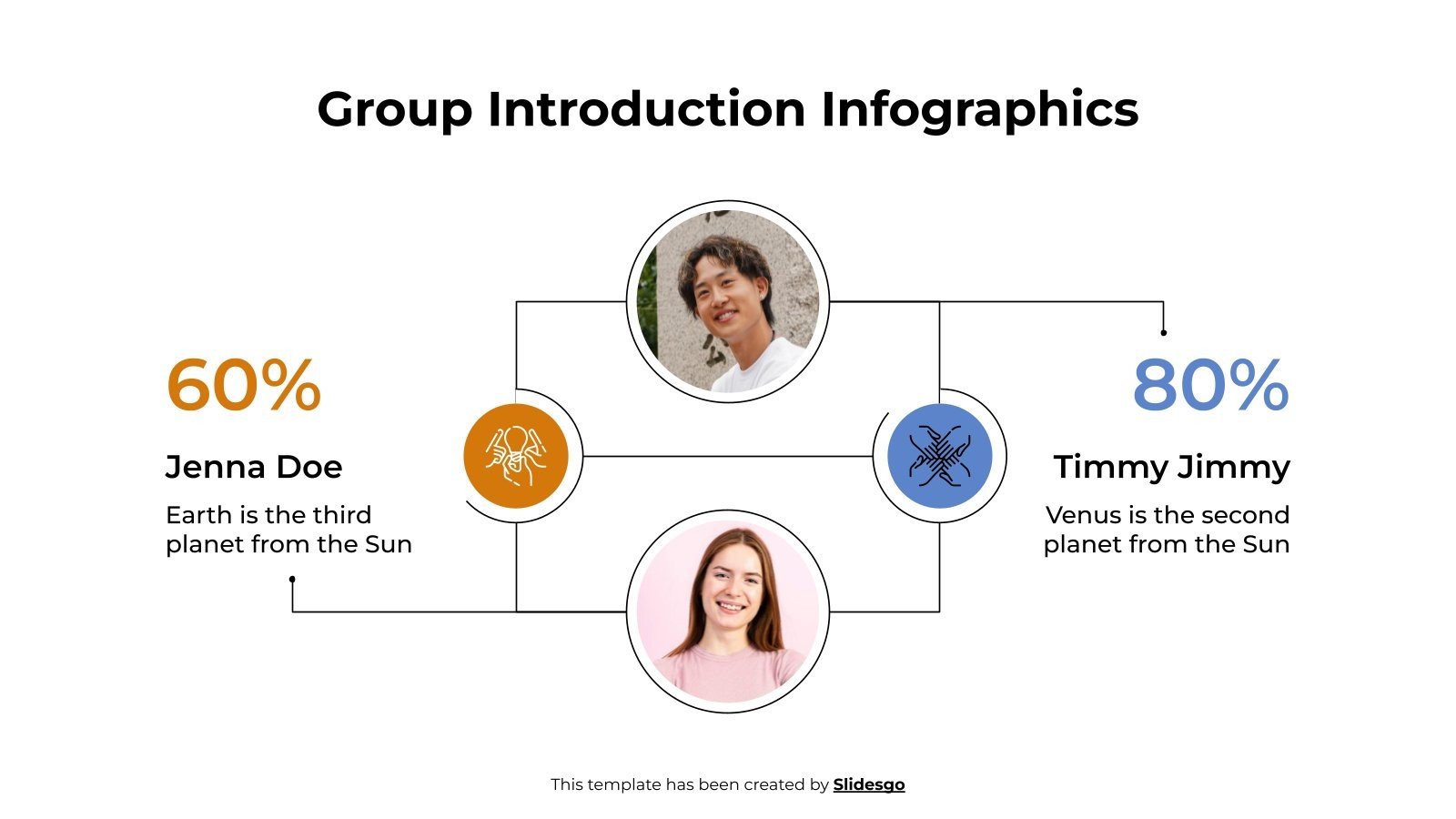 Modèle Infographies sur l'introduction d'un groupe