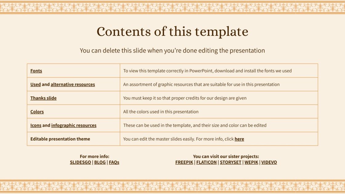 1700's Historical Events Presentation