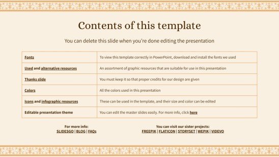 1700's Historical Events Presentation