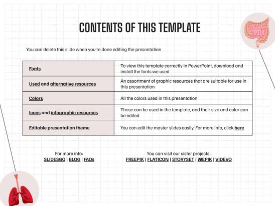 Anatomy Poster for Education Presentation