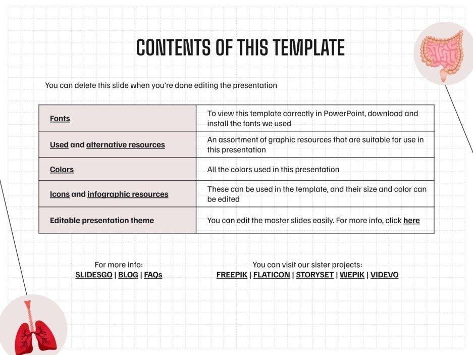 Anatomy Poster for Education Presentation