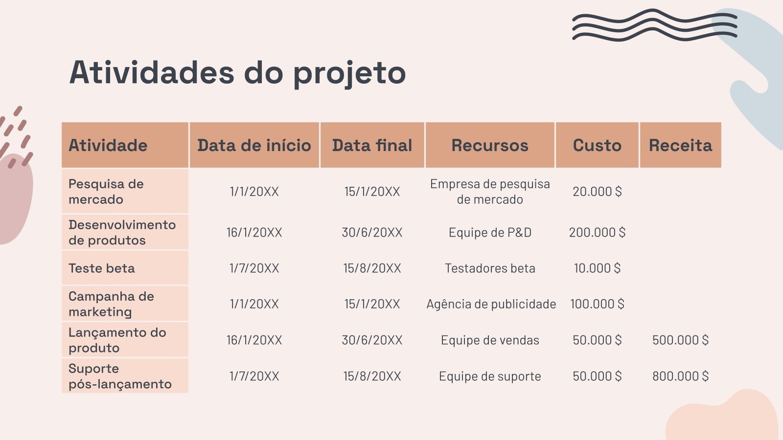 Nude Palette Memphis Project Proposal Presentation