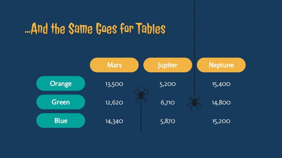 Spooky Halloween Google Slides theme & PowerPoint template