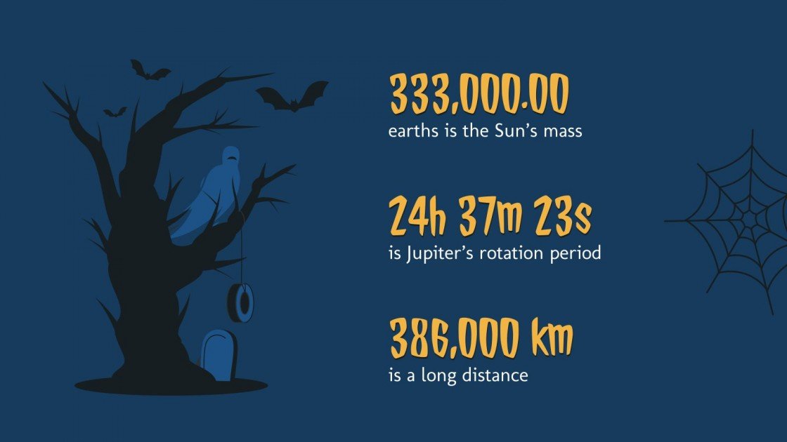 Spooky Halloween Google Slides theme & PowerPoint template