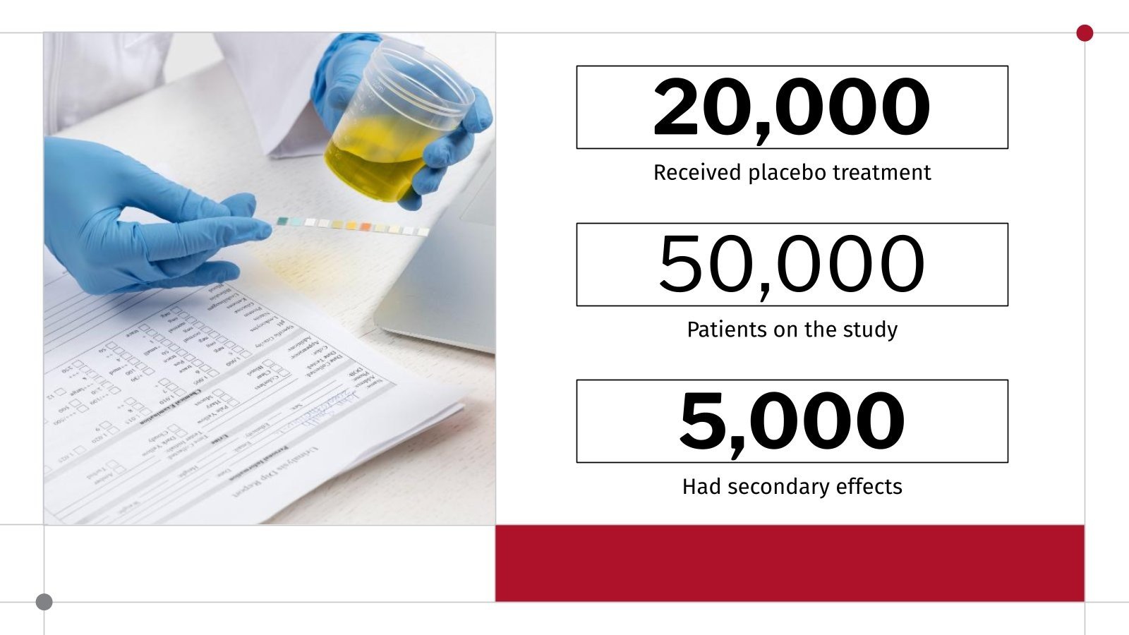 Pre-existing Pathologies Case Report Presentation
