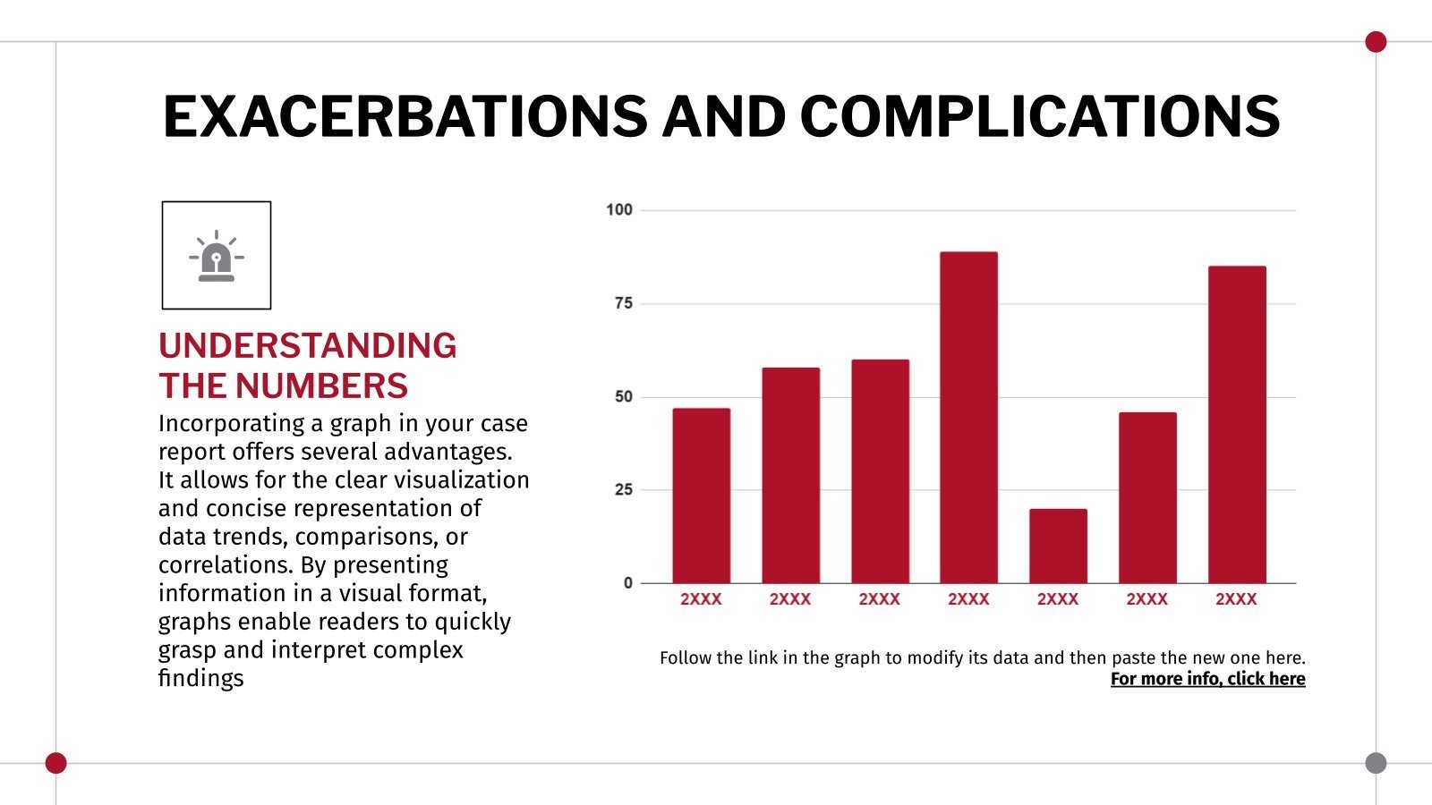 Pre-existing Pathologies Case Report Presentation
