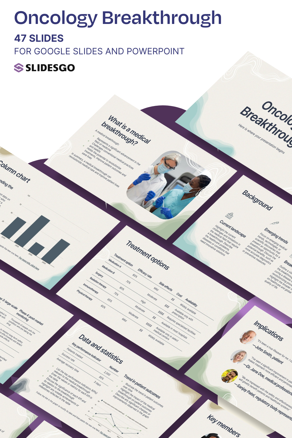 Oncology Breakthrough Presentation
