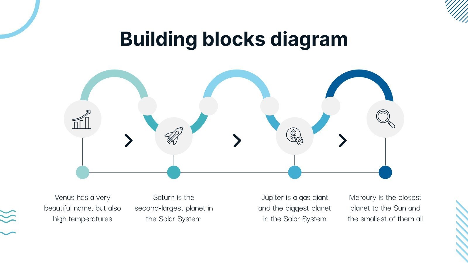 Building Blocks Diagram Consulting Toolkit Presentation