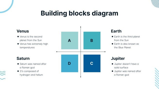Building Blocks Diagram Consulting Toolkit Presentation