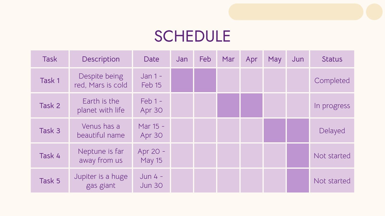 Bee Behavior Thesis Defense Presentation