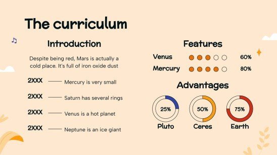 Forró Dance Academy Presentation