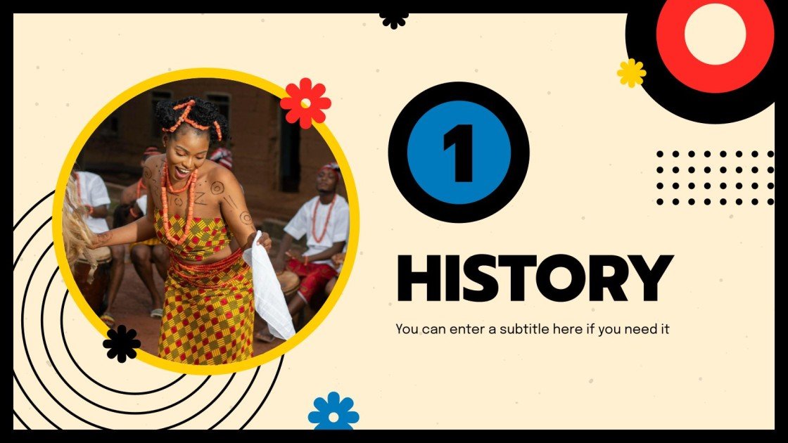 All About Angola Presentation