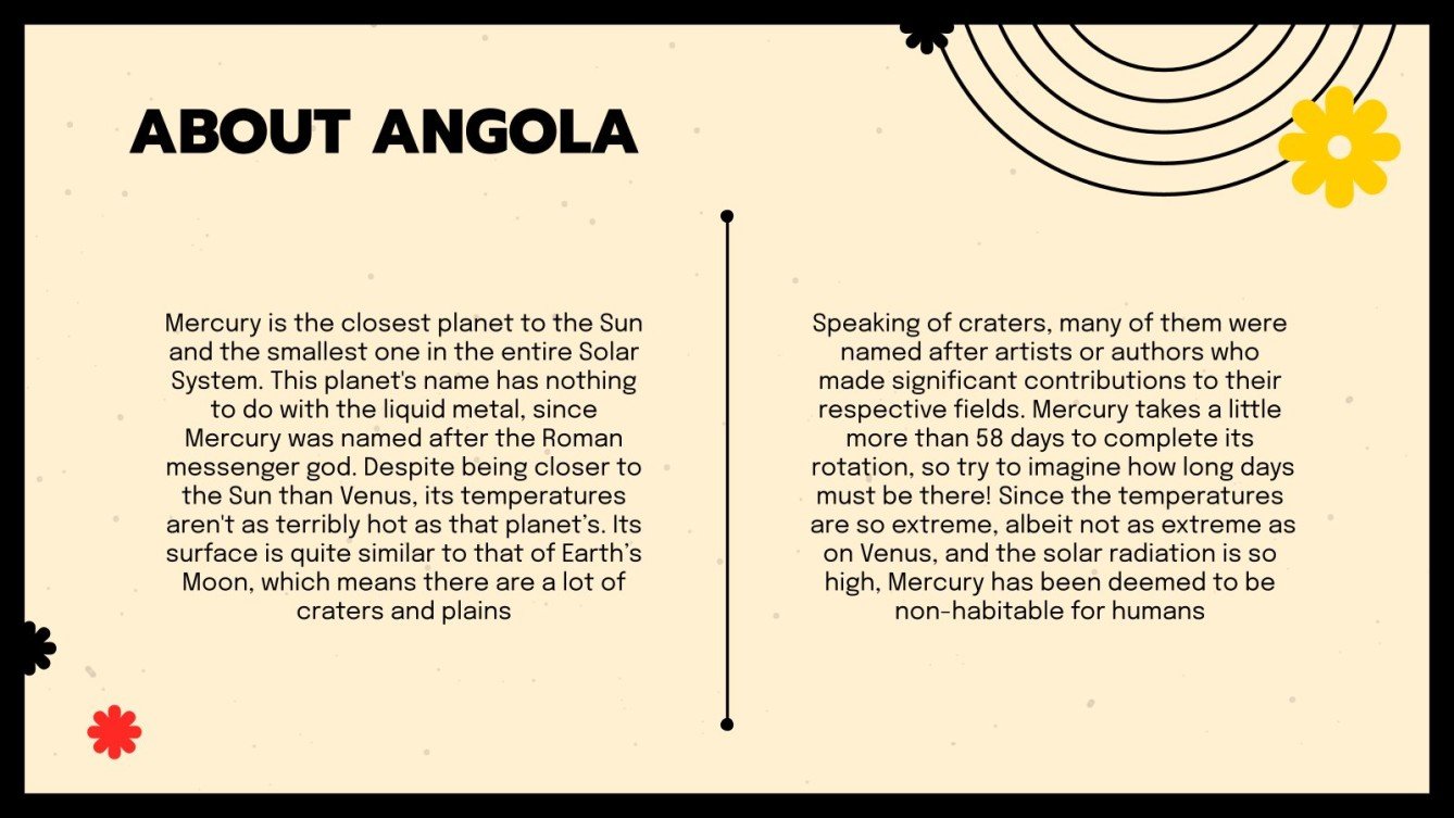 All About Angola Presentation