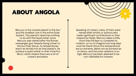 All About Angola Presentation