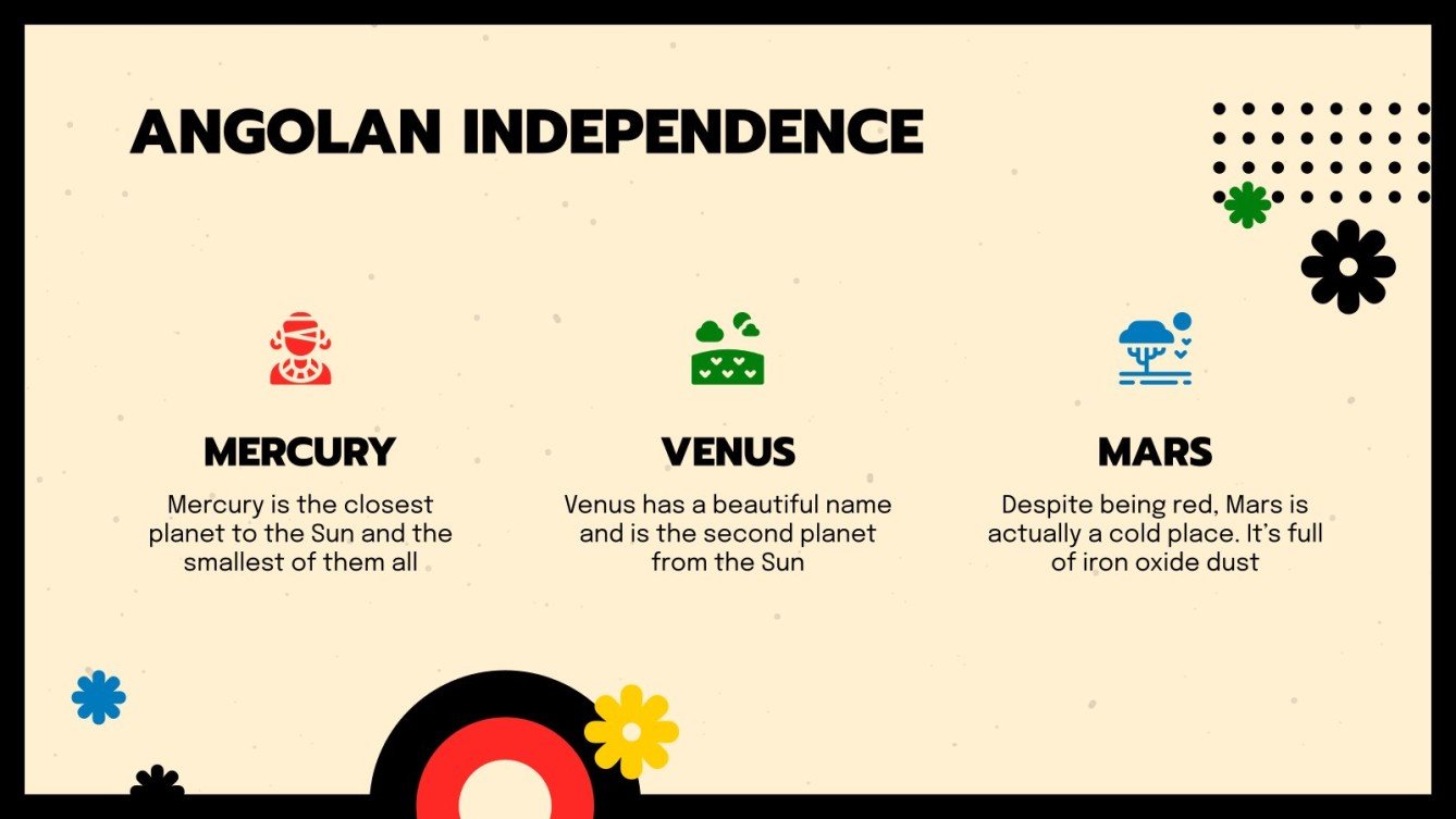 All About Angola Presentation