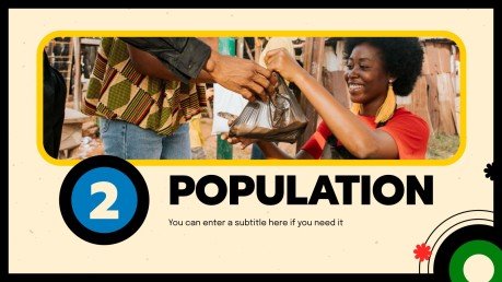 All About Angola Presentation