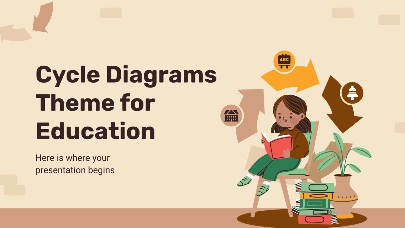 Cycle Diagram Google Slides and PowerPoint templates