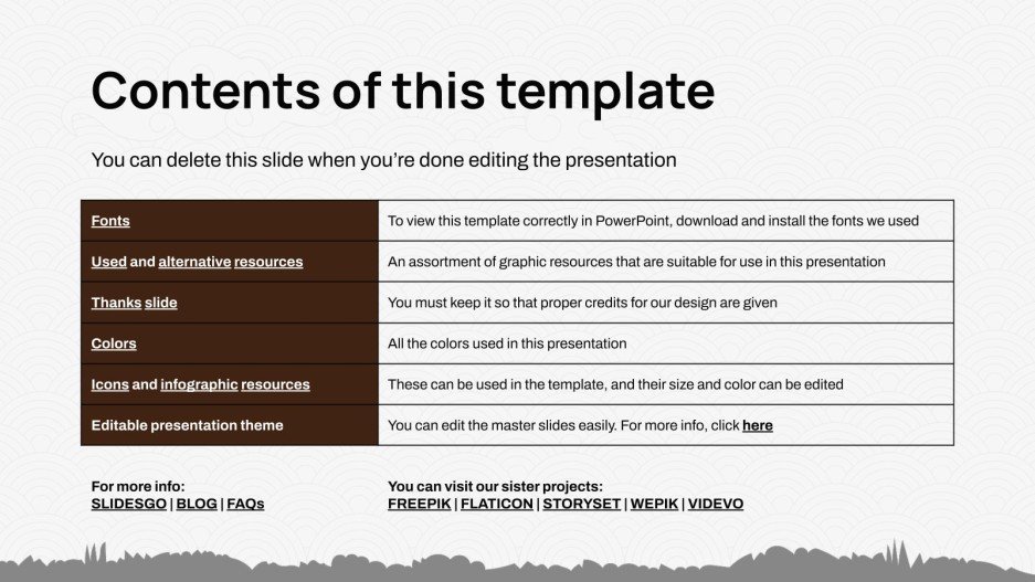 1930s: The Chinese Soviet Republic Presentation