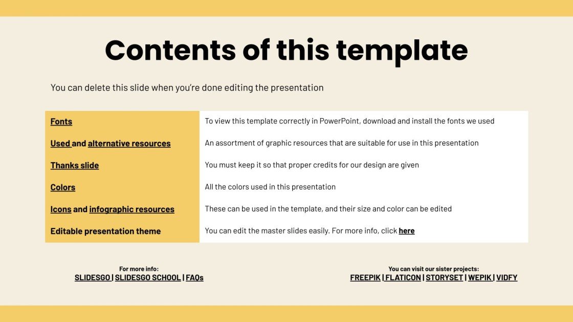 Pulmonary Emphysema Disease Presentation