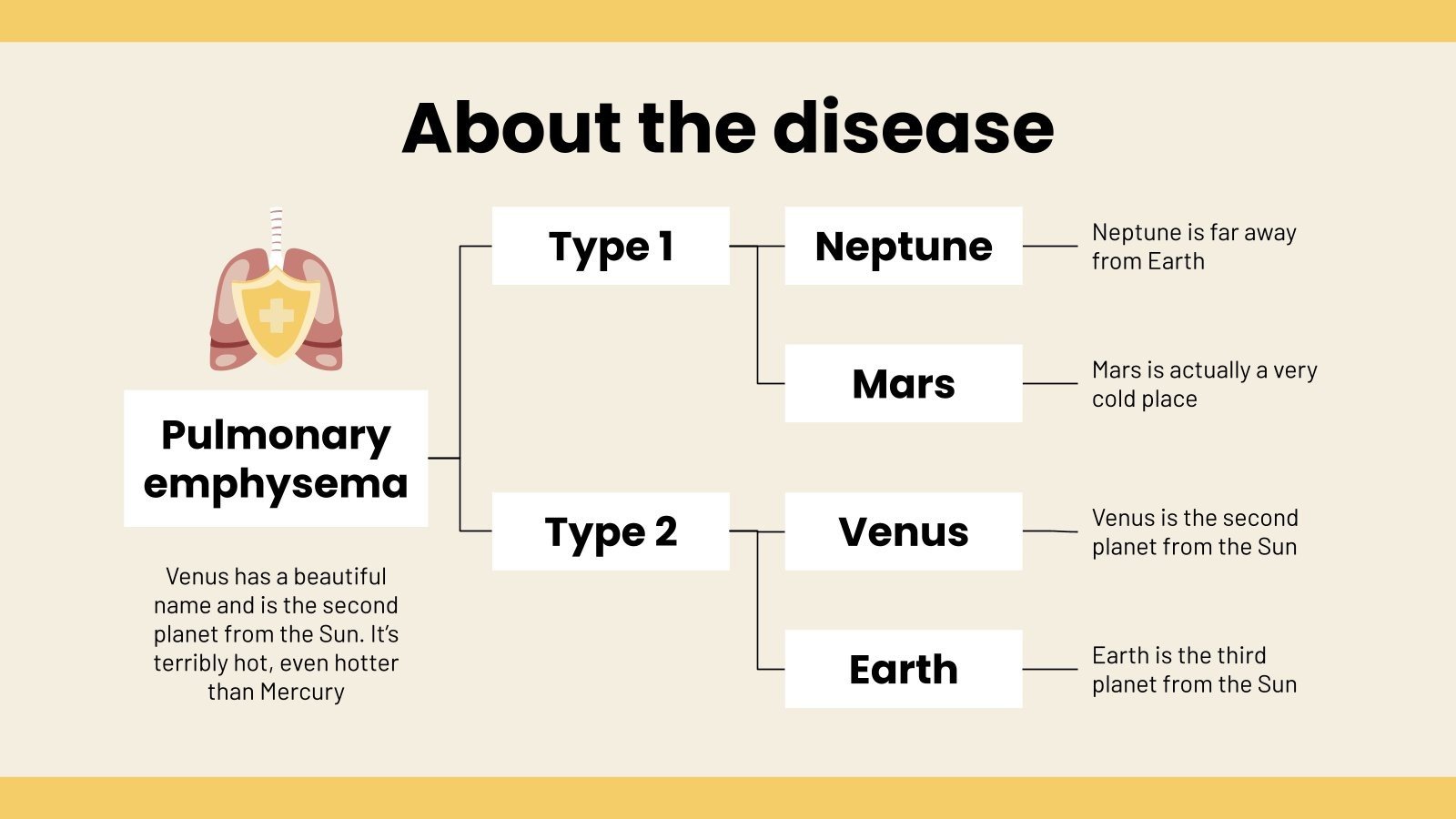 Pulmonary Emphysema Disease Presentation