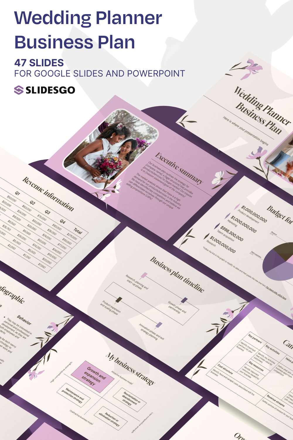 Wedding Planner Business Plan Presentation