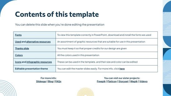 Political Analysis of Peronism Presentation