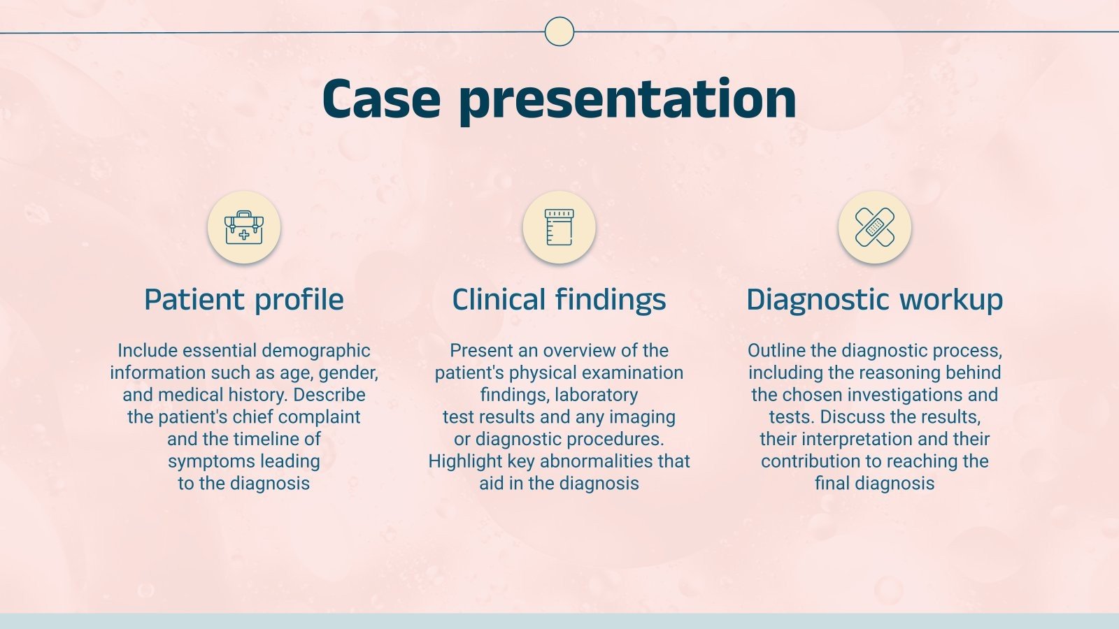 Contraceptive Pills Risk Case Study Presentation