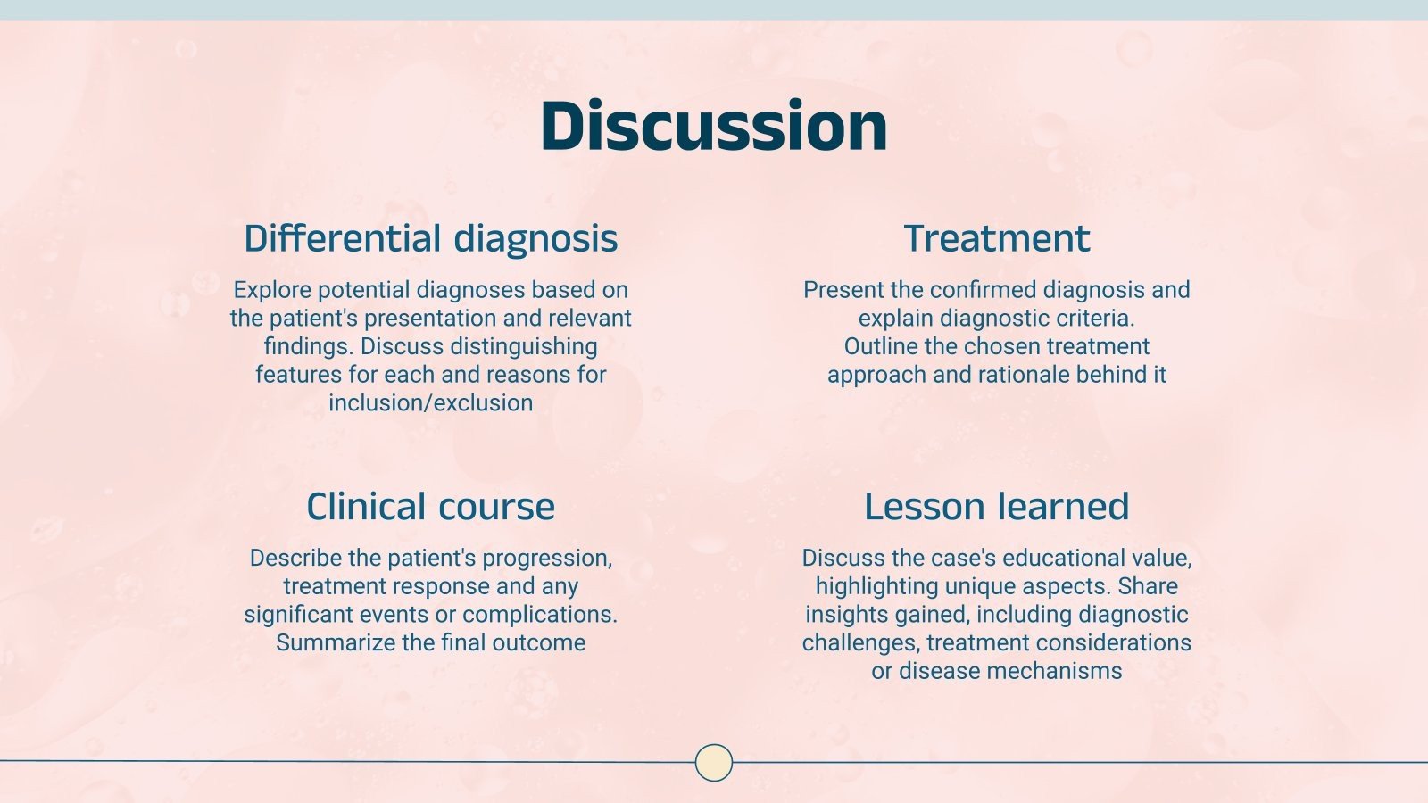 Contraceptive Pills Risk Case Study Presentation