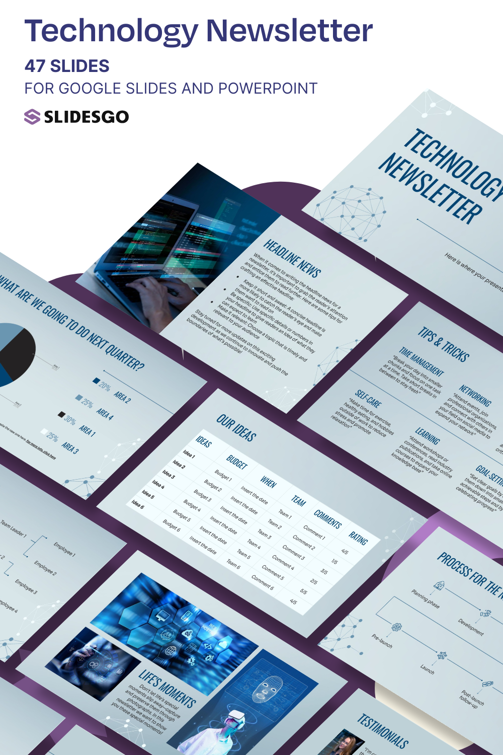 Technology Newsletter Presentation