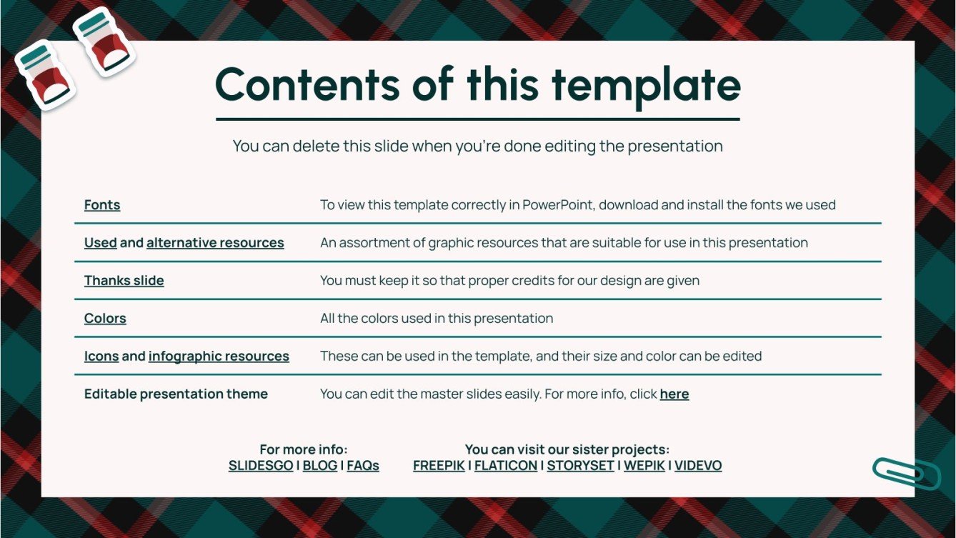 Preppy Aesthetic Presentation