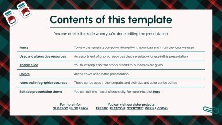 Preppy Aesthetic Presentation